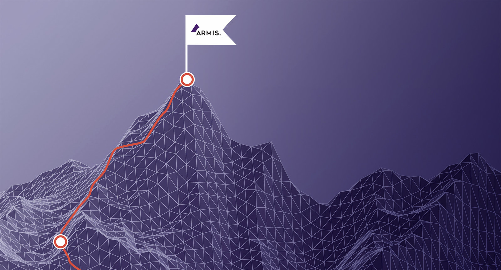 Armis Partner Experience Program (APEX) | Armis