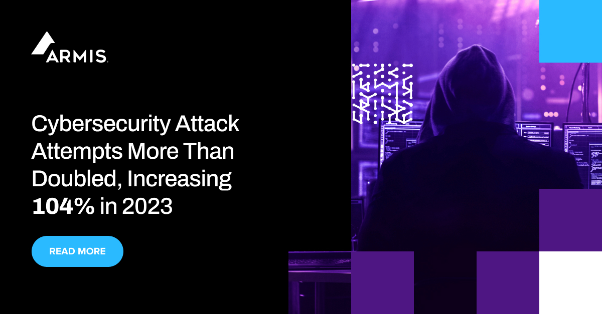 Anatomy of Cybersecurity | Armis